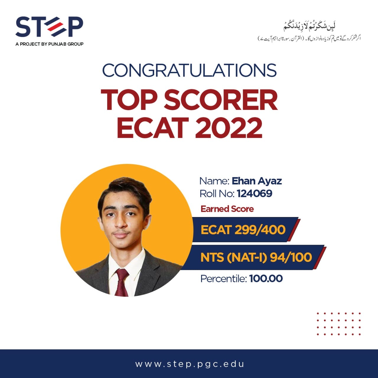 Engineering Position Holders 2022 - STEP By PGC