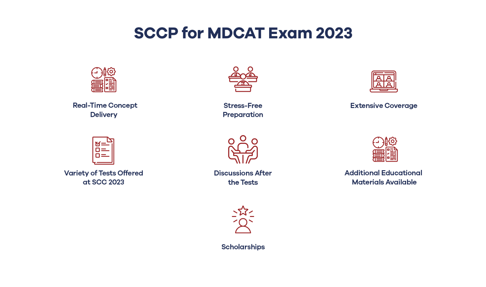 Prepare MDCAT Exam with Our Comprehensive Crash Course - STEP by PGC