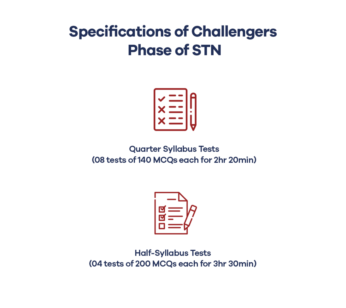 Ace Your MDCAT Exams Prep with STEP Top-Notch Phase 2 - STEP by PGC
