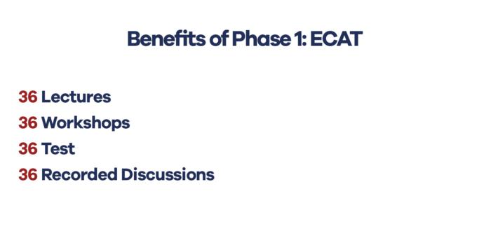 Fuel up Your ECAT Preparation for 2024 with STEP - STEP by PGC