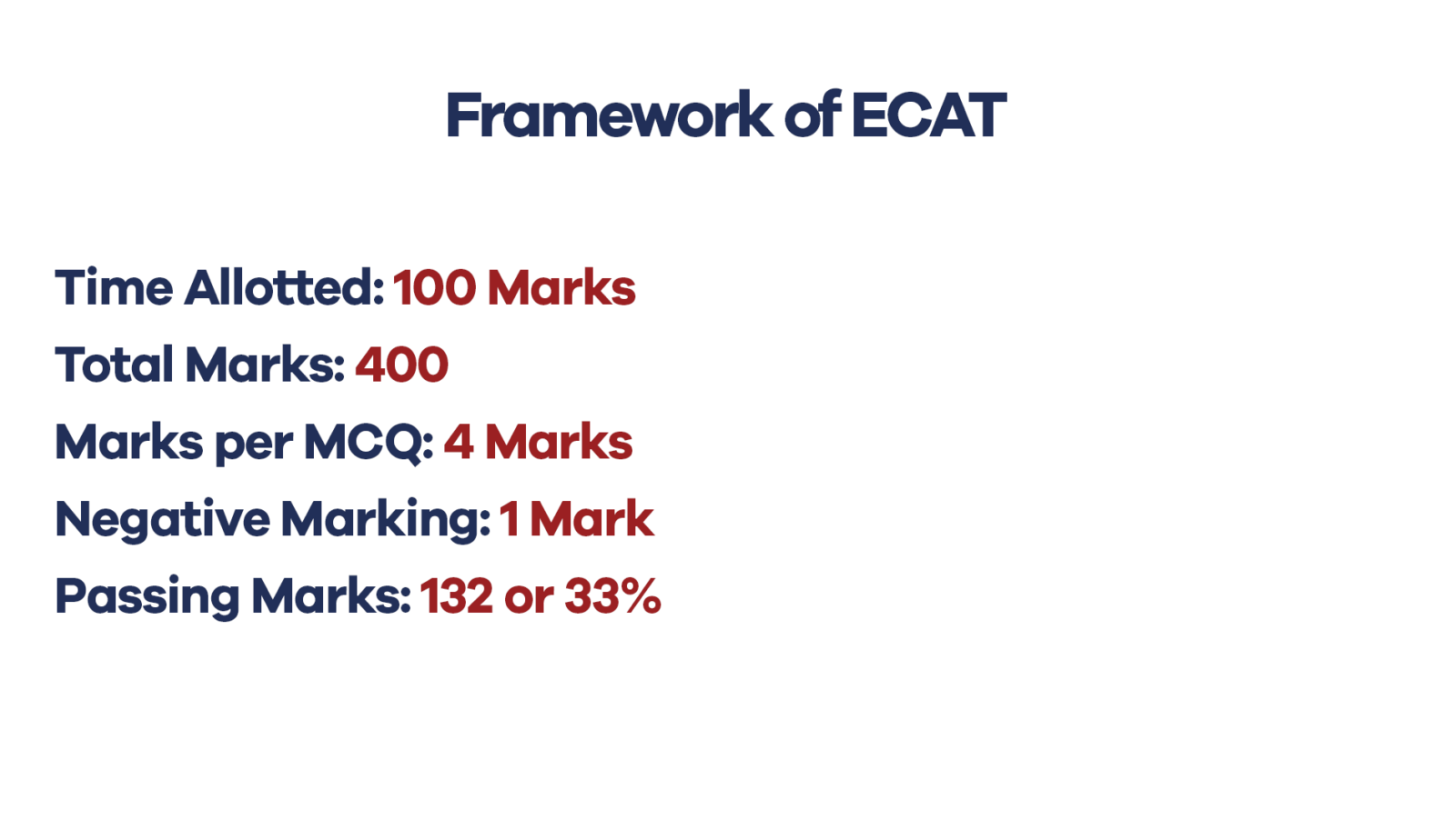 Fuel up Your ECAT Preparation for 2024 with STEP - STEP by PGC