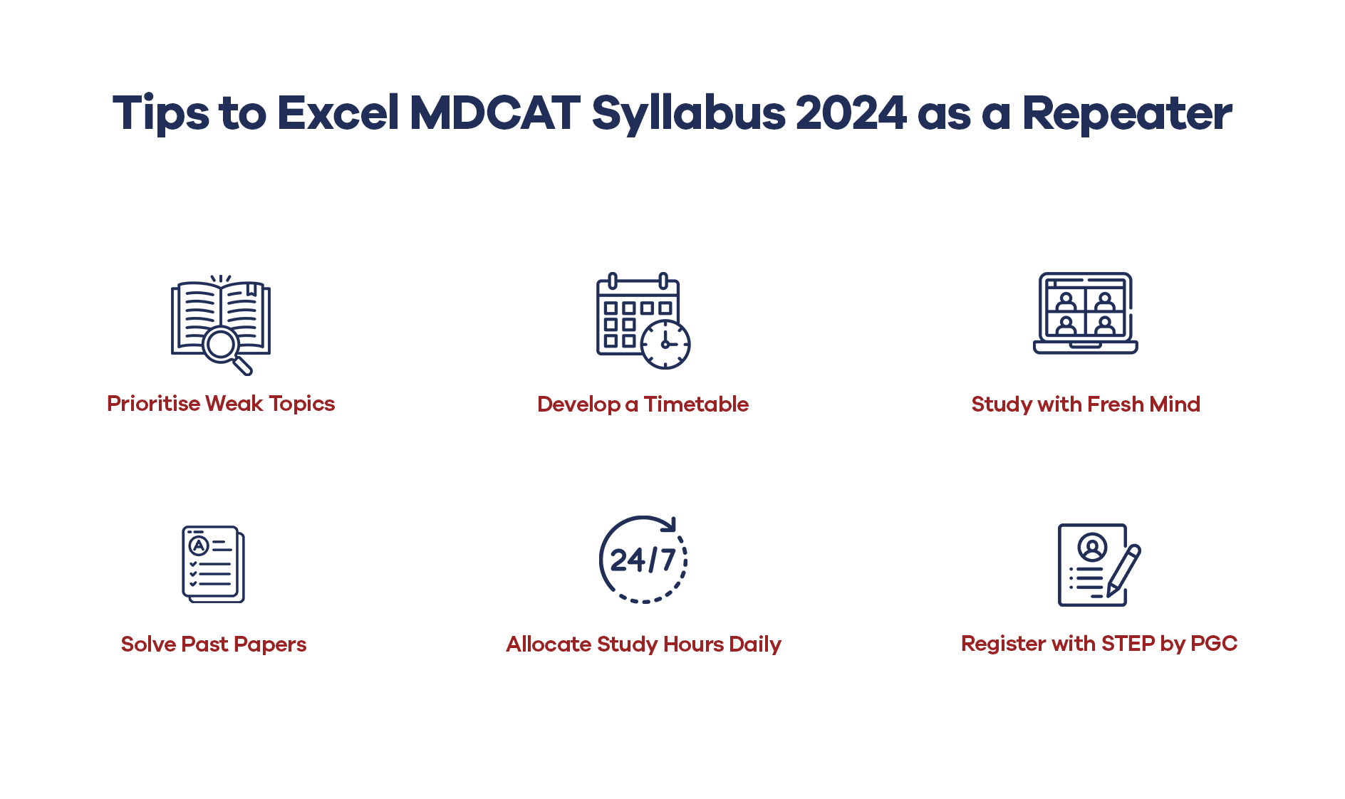 How to Prepare MDCAT Syllabus 2024 as a Repeater? - STEP by PGC