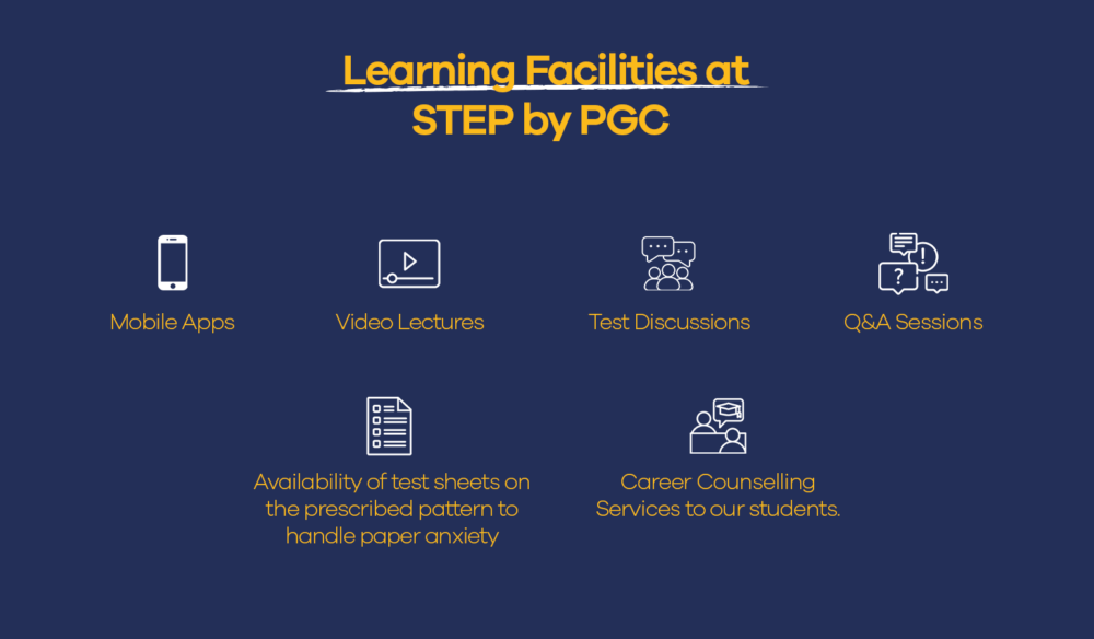Why is STEP the best academy for MDCAT preparation in 2024? - STEP by PGC