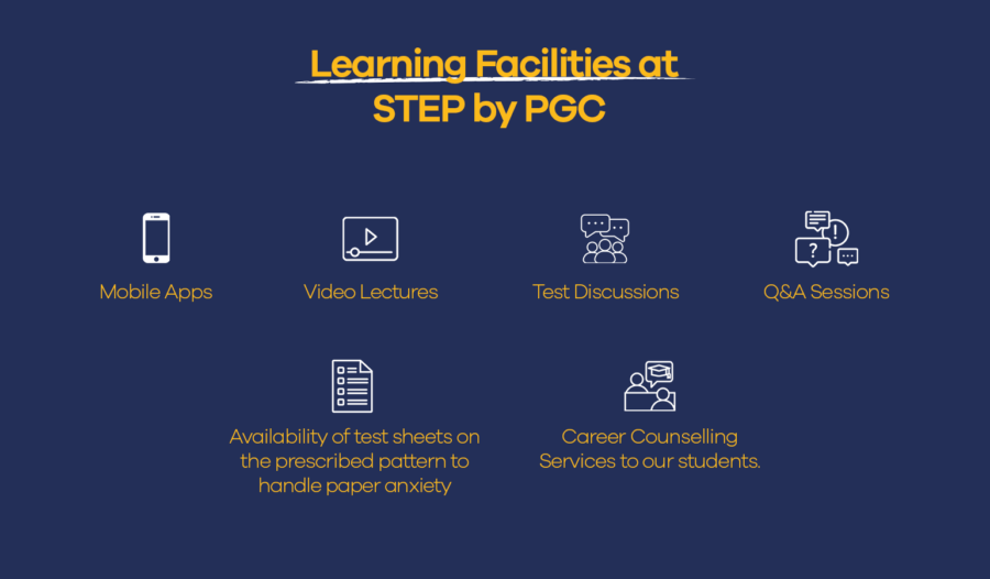 Why is STEP the best academy for MDCAT preparation in 2024? - STEP by PGC