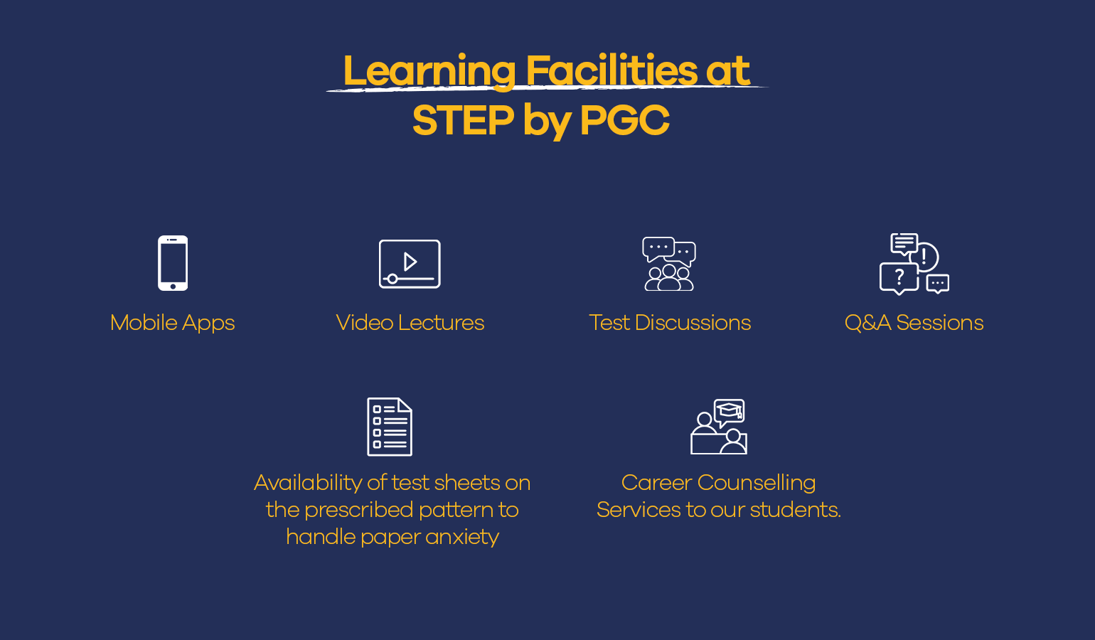 Why is STEP the best academy for MDCAT preparation in 2024? - STEP by PGC