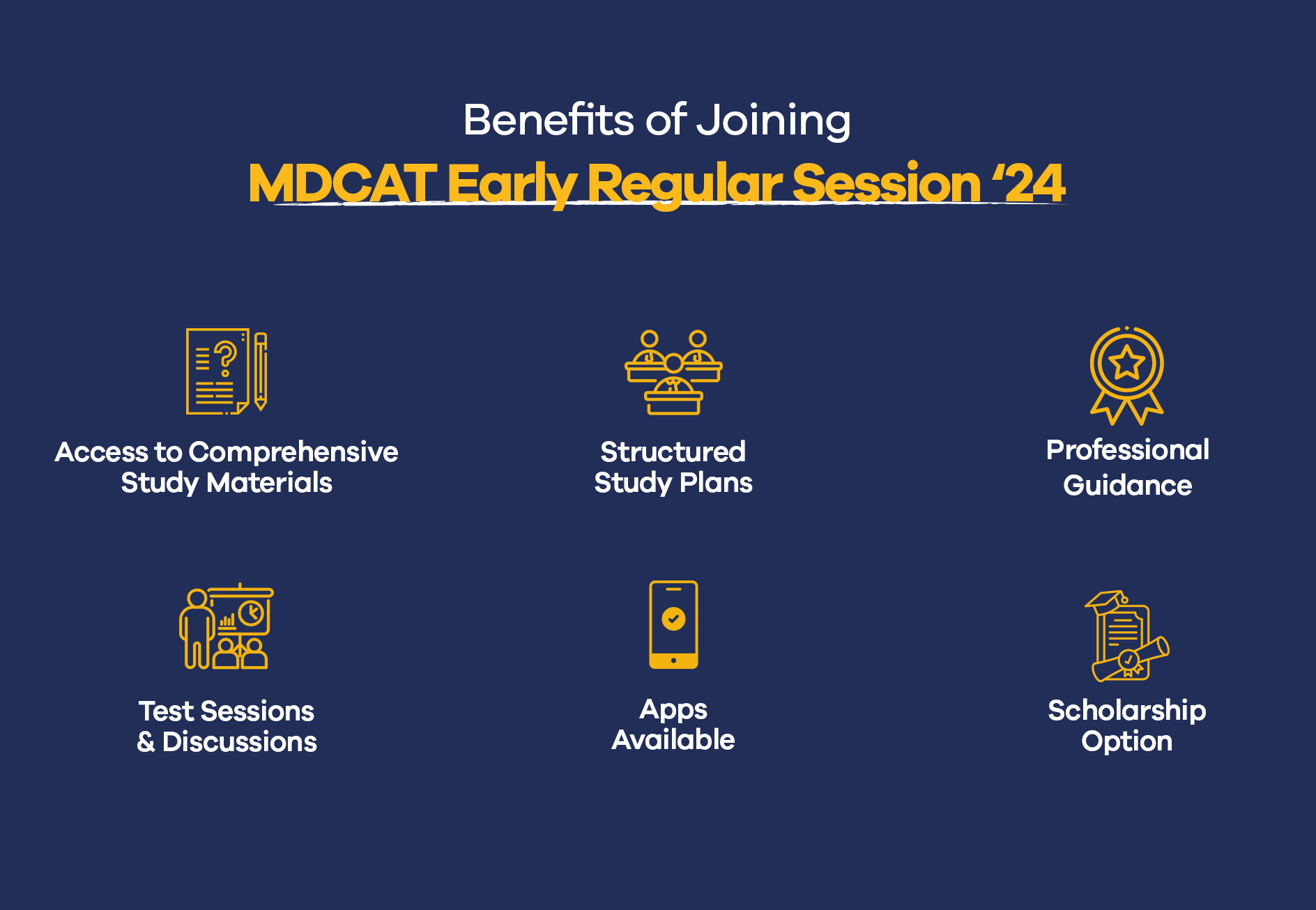 Reason to Join MDCAT Early Regular Session 2024 - STEP by PGC