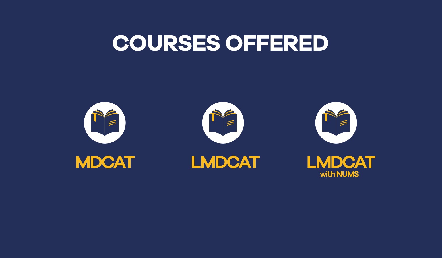 STEP Early Regular Session for MDCAT Starts Jan 12, 2025 - STEP by PGC