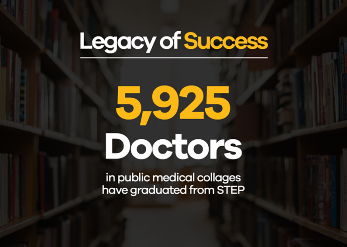 STEP PREP: Legacy of Excellence Continues with Innovation - STEP by PGC