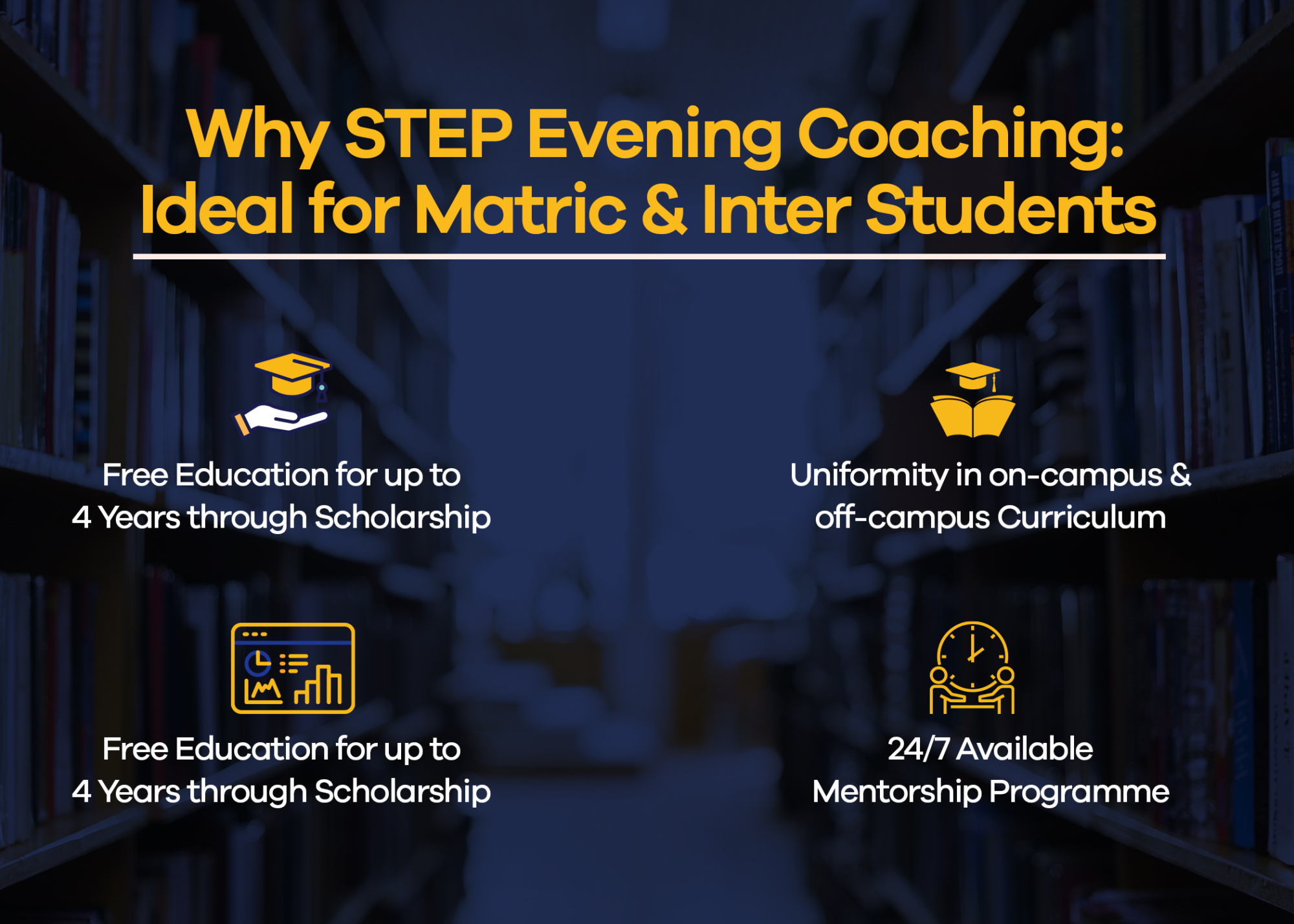 Why is Evening Coaching Important for Matriculation & Intermediate? - STEP by PGC