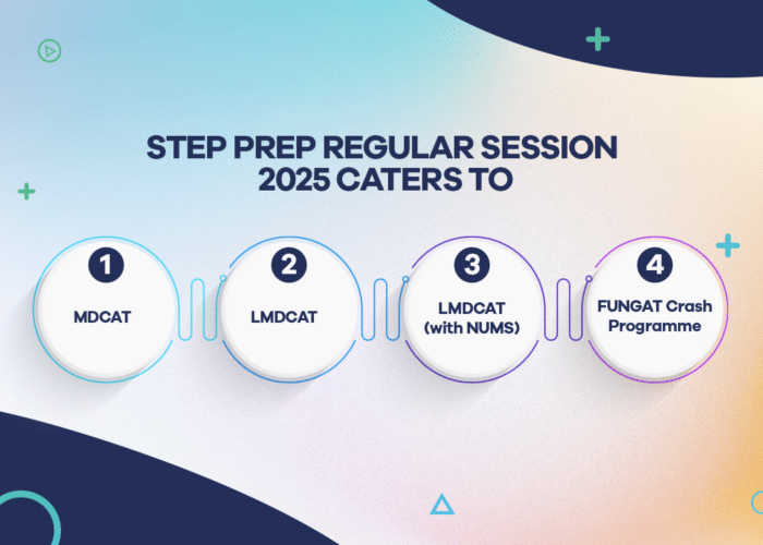 STEP Regular Session Admissions 2025 Opens! - STEP by PGC