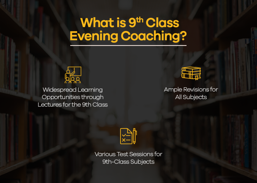 Attention 9th Class Students: Ace 9th Boards via Evening Coaching ...