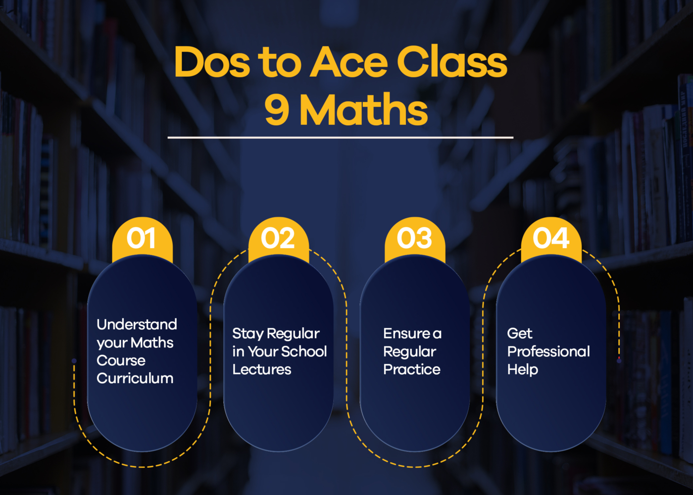 How to Study Mathematics for Class 9 - STEP by PGC