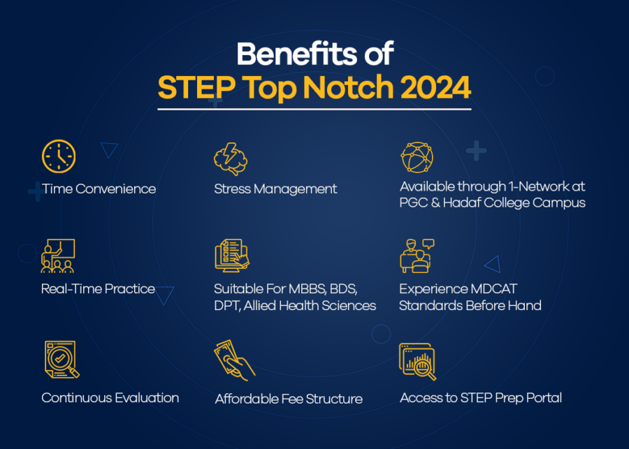 Join STEP Top Notch Session 2024 and Elevate Your Future - STEP by PGC