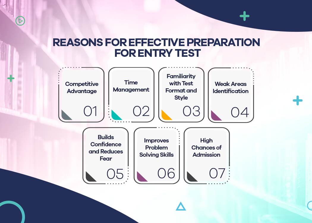 Why is Preparation for Entry Test Important? - STEP by PGC