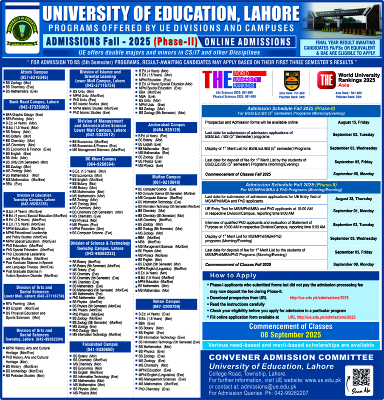 University of Education Admissions Fall (Phase-II) 2025 - STEP by PGC